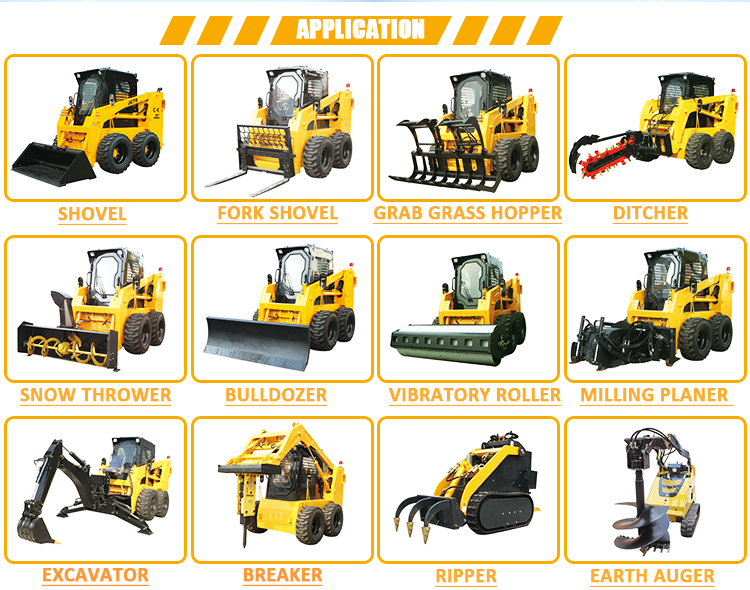 Type V JC Skid Steer Loader - Buy skid steer loader for sale, loader ...